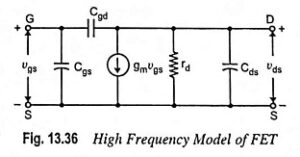 Small Signal Model of FET - EEEGUIDE.COM