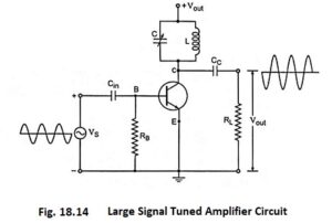 Tuned Amplifier - EEEGUIDE.COM