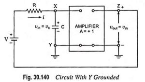 Miller Sweep Circuit and Miller Bootstrap Sweep Circuit