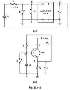 Miller Sweep Circuit and Miller Bootstrap Sweep Circuit