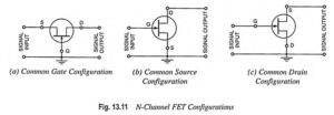FET Configurations - EEEGUIDE.COM