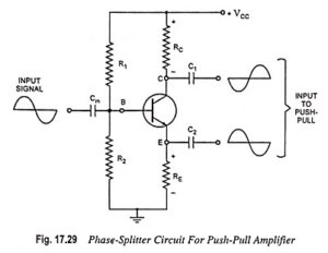 Phase Splitter Circuit for Push Pull Power Amplifiers (or Phase Inverter)