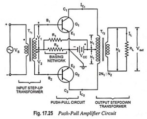 Complementary Symmetry Push Pull Amplifier - EEEGUIDE.COM