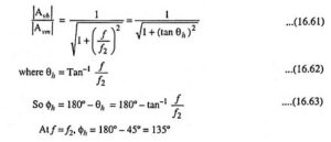 RC Coupled Transistor Amplifier - Operations, Derivation and Applications
