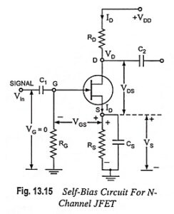 FET Biasing Methods - Fixed Bias, Self Bias, Potential Divider Bias and Current Source Bias