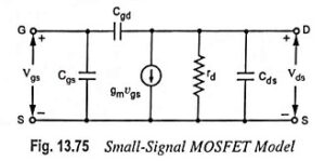 Small Signal Model of MOSFET - EEEGUIDE.COM