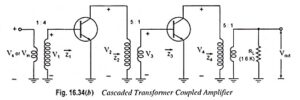 Transformer Coupled Transistor Amplifier - Working Principle