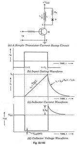 Transistor Current Sweep Circuit - EEEGUIDE.COM