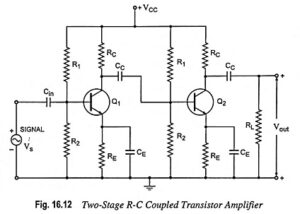 RC Coupled Transistor Amplifier - Operations, Derivation and Applications