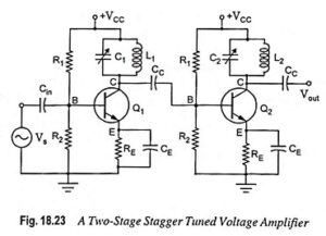 Stagger Tuned Amplifier - Circuit diagram and its Workings