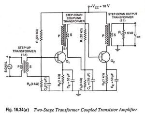 Transformer Coupled Transistor Amplifier - Working Principle