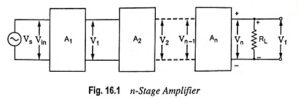 What is Multistage Amplifier? - Types, Block Diagram and Analysis