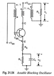Blocking Oscillator - Definition, Operation and Types