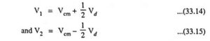 CMRR of Op Amp Formula (Common Mode Rejection Ratio)