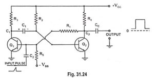 Monostable Multivibrator - Operation, Types and Application