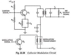 Collector Modulation Circuit - Working, Advantages and Disadvantages