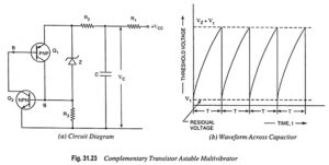 Astable Multivibrator Definition and its Working - EEEGUIDE.COM