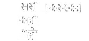 Diesel Cycle - Definition, Process, PV Diagram and TS Diagram