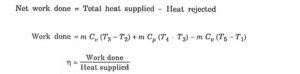 Mixed/Dual Cycle - Process and its Derivation | EEEGUIDE