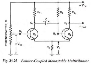 Monostable Multivibrator - Operation, Types and Application