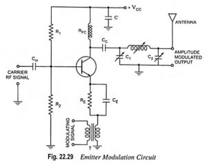 Emitter Modulation - Circuit Diagram and its Operation