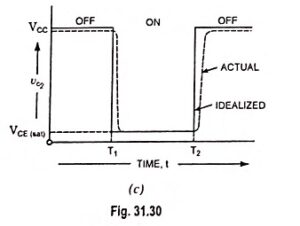 Bistable Multivibrator - Working and Types | EEEGUIDE.COM
