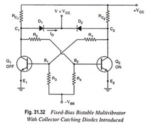 Bistable Multivibrator - Working and Types | EEEGUIDE.COM
