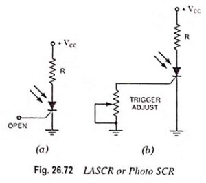 Light Activated SCR (LASCR) - Symbol, Construction and Operation