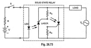 Light Activated SCR (LASCR) - Symbol, Construction and Operation