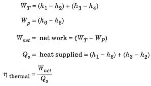 Reheat Cycle in Steam Power Plant and Methods of Reheating