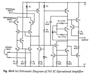Op Amp IC 741 Pin Diagram and its Working - EEEGUIDE.COM