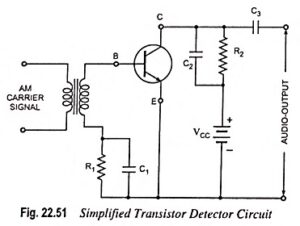 Transistor Detector Circuit Working Principle - EEEGUIDE.COM