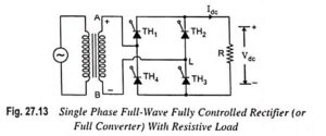Single Phase Full Wave Controlled Rectifier (or Converter)