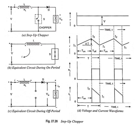 Step Up Chopper Definition Circuit Diagram And Its Working Principle