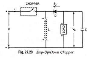 Step up Step down Chopper or Buck Boost Converter - EEEGUIDE