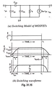 Switching Characteristics of Power MOSFET - EEEGUIDE.COM