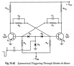 Triggering in Digital Electronics | Types - EEEGUIDE.COM