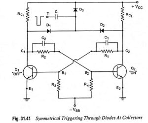 Triggering in Digital Electronics | Types - EEEGUIDE.COM