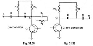 Triggering in Digital Electronics | Types - EEEGUIDE.COM