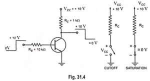 Transistor as a Switch Circuit Diagram and Working - EEEGUIDE