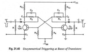 Triggering in Digital Electronics | Types - EEEGUIDE.COM
