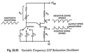 UJT Relaxation Oscillator - Circuit Diagram and its Workings