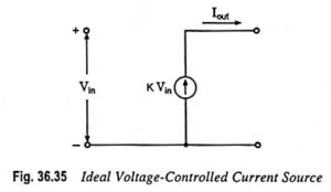 Voltage Controlled Current Source (VCCS) Circuit - EEEGUIDE