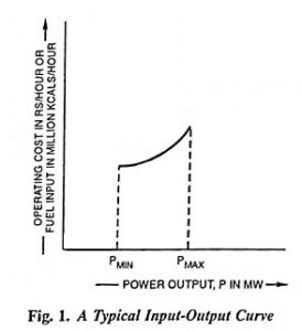 Economic Operation of Power Plants Interview Questions and Answers