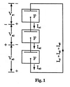 Unsymmetrical Fault Analysis Interview Questions and Answers