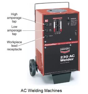 Electric Welding Machine Working Principle