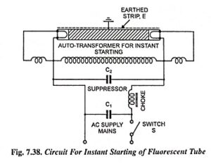 Fluorescent Tube - Definition, Construction, Working, Merits and Demerits