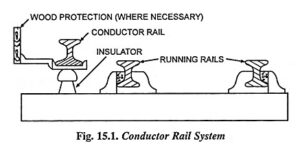 What is Electric Traction? - Introduction, Definition and Working