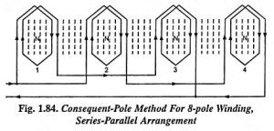 Speed Control of Three Phase Induction Motor - EEEGUIDE.COM