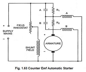 Counter Emf Automatic Starter - Working Principle and its Drawbacks